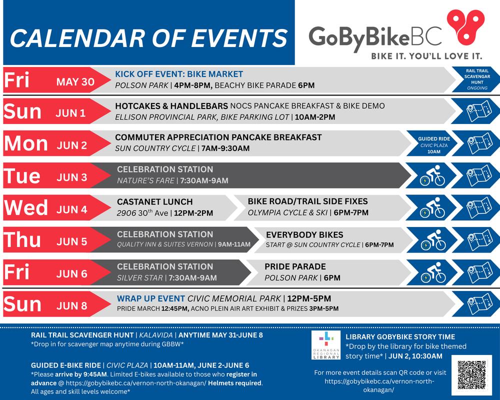 Go By Bike Week | City of Vernon